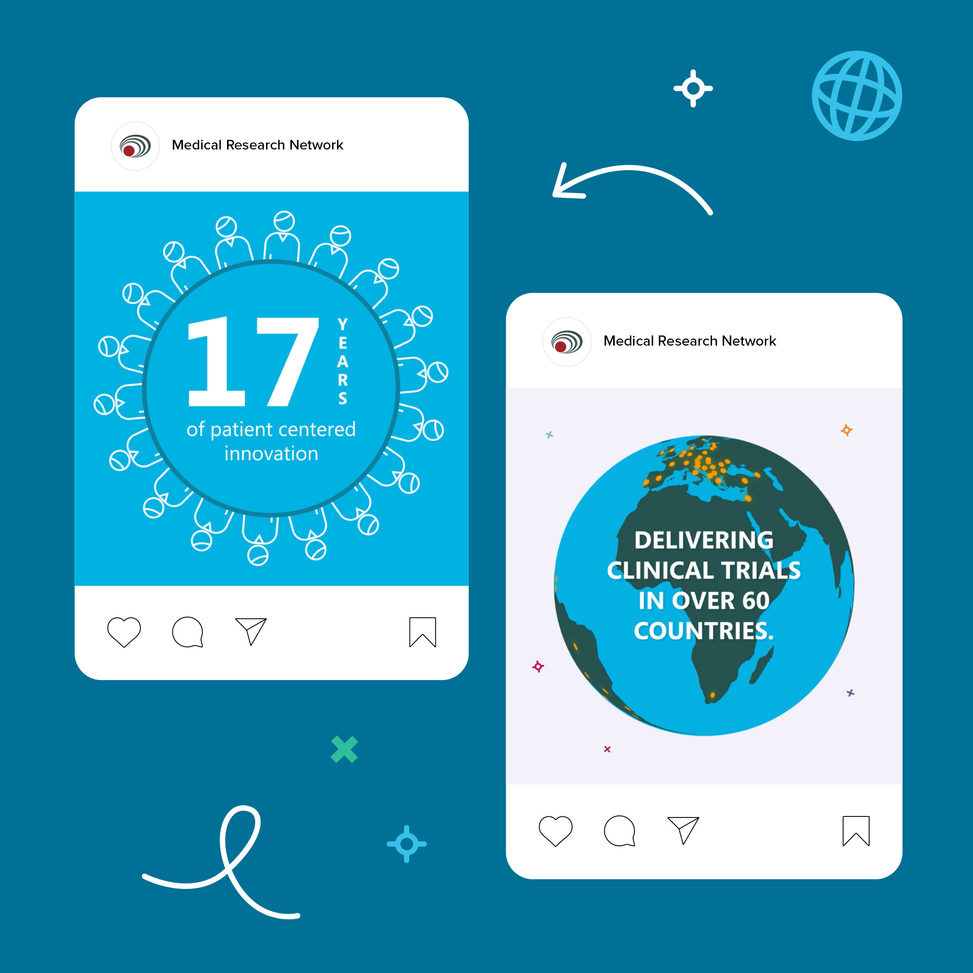 MRN - Digital Marketing Agency Bath | AgencyUK | Get In Touch